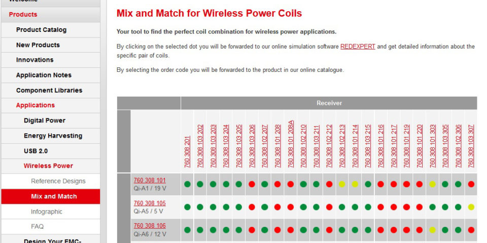 Würth Elektronik eiSos expands Mix and Match selection tool Selecting ... Würth Elektronik eiSos expands Mix and Match selection tool Selecting ...