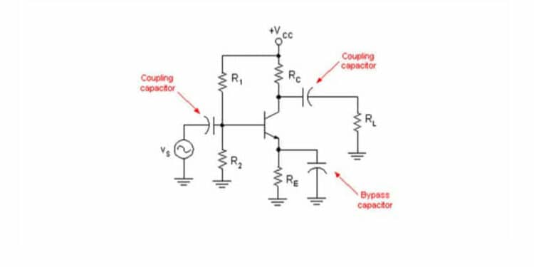Capacitor Selection For Coupling And Decoupling Applications