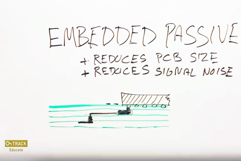 What are embedded passives and actives ? – The Passives Times