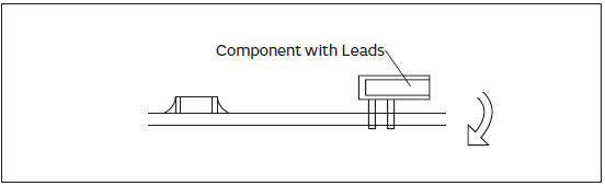 PCB Board Component Layout and Handling