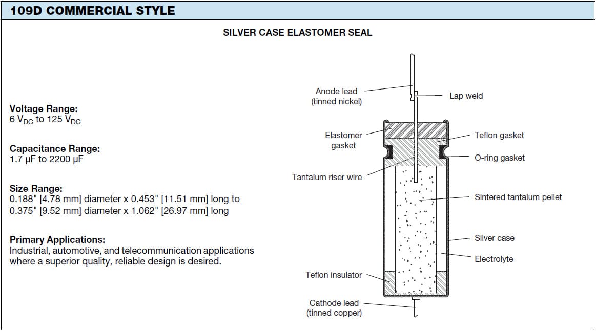 Vishay New Tech Note: Wet Electrolyte Tantalum Capacitors Introduction ...