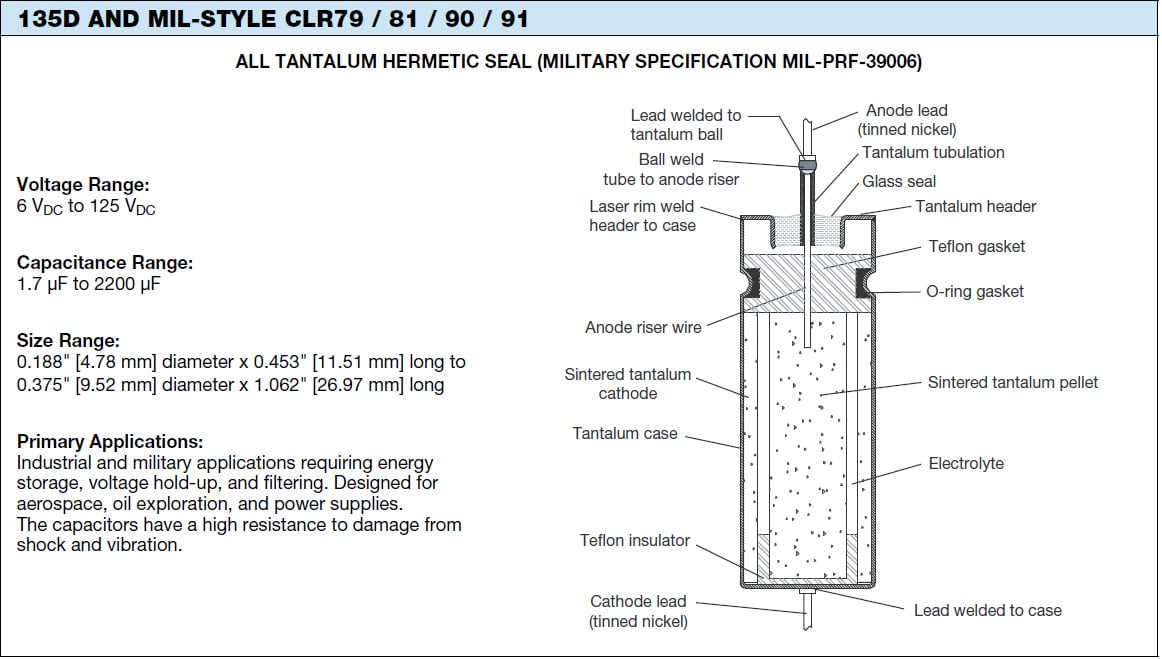 Vishay New Tech Note: Wet Electrolyte Tantalum Capacitors Introduction ...