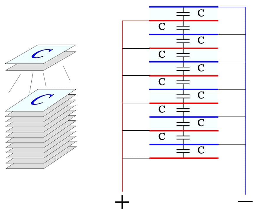 Electrostatic Capacitors