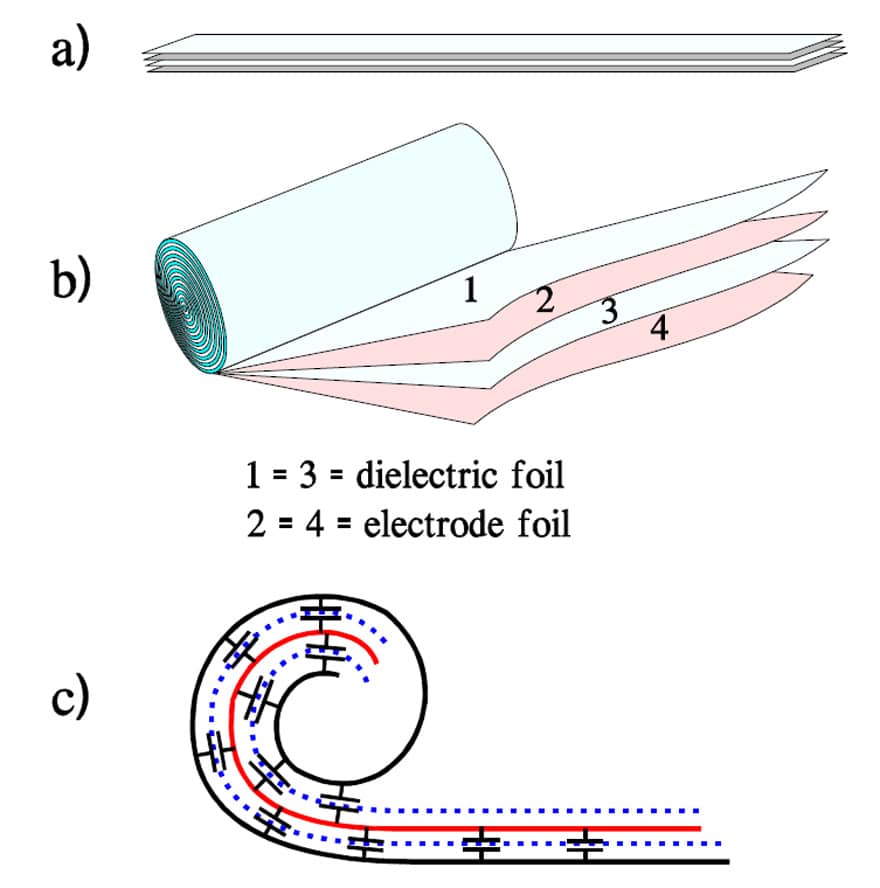 Electrostatic Capacitors