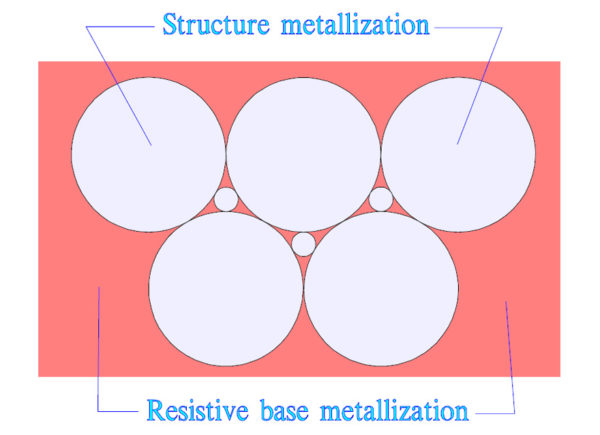 Film and Foil Organic Dielectric Capacitors