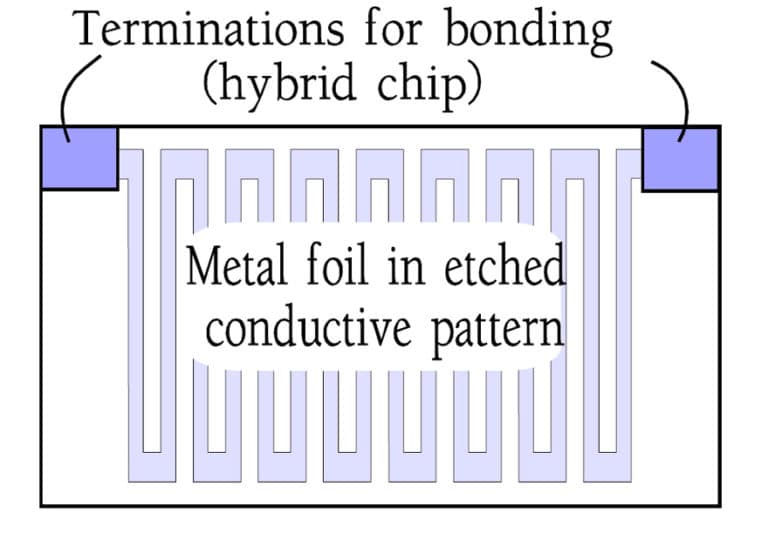 MELF, SMD Resistors and Resistor Network
