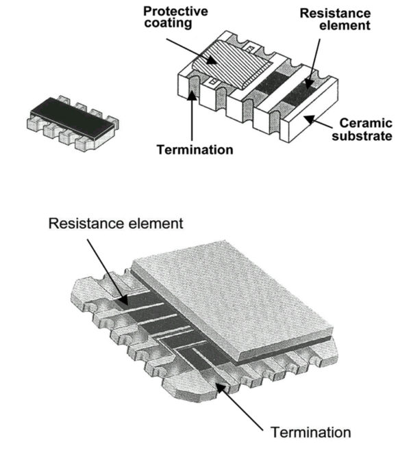 MELF, SMD Resistors and Resistor Network