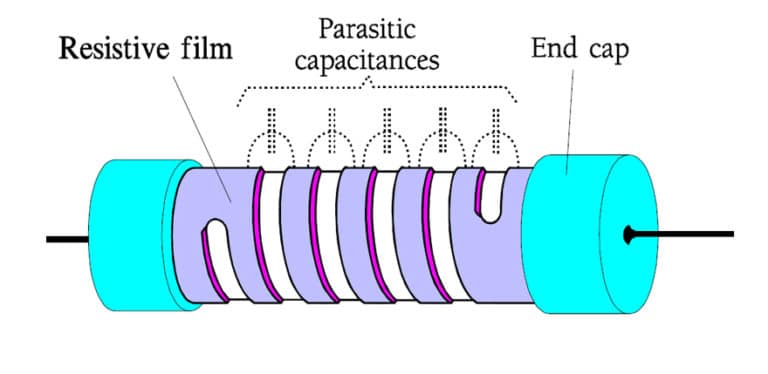 Thin Film, Foil, Metal Oxide, Thick Film and Carbon Resistors