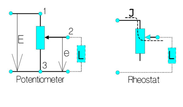 Potentiometers, Encoder, Rheostats and Trimmers