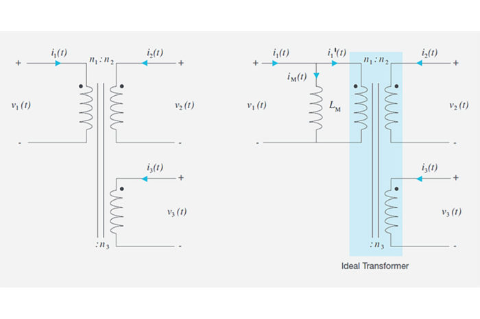 Capacitors News and Trends – Passive-Components