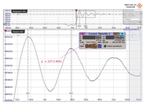 RC Snubber Design for SMPS Protection Part II