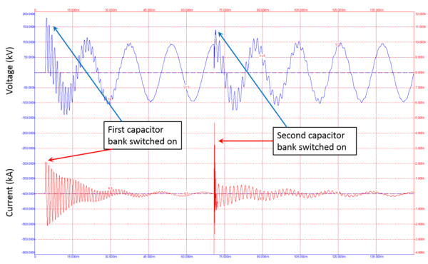Minimize Restrikes When Switching Capacitor Banks