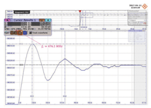 RC Snubber Design for SMPS Protection Part II