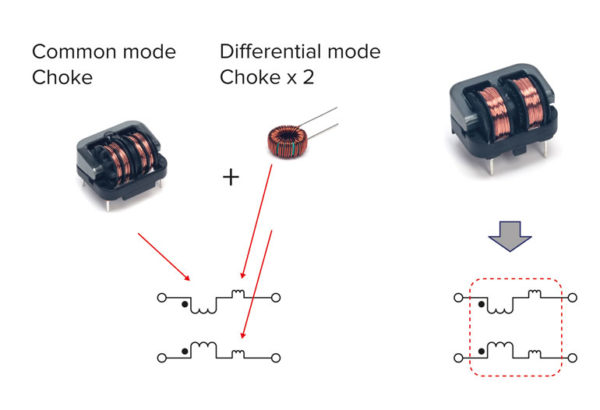 Dual-Mode Chokes Expand Inverters Capabilities