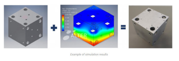 How can failures in vibration tests be avoided?