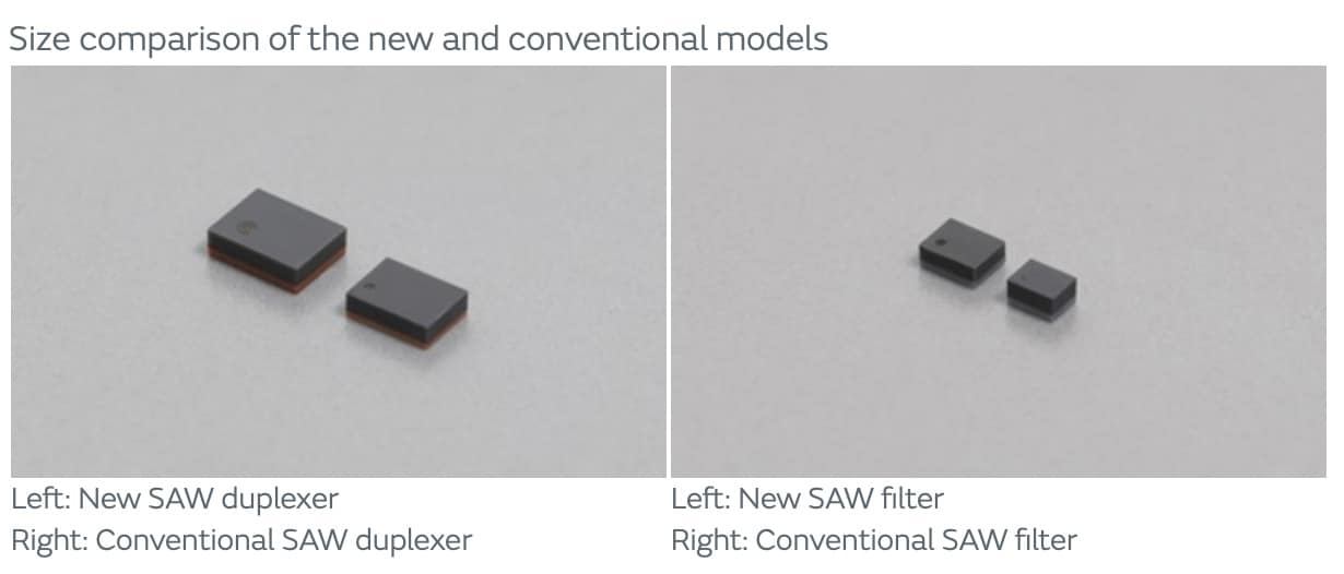 Murata Introduces World's Smallest SAW Filters for Denser Circuit ...