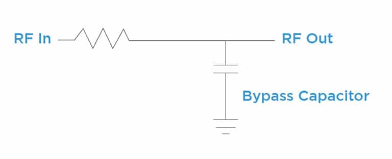 MMIC RF Bypassing Capacitor Selection Quick Guide