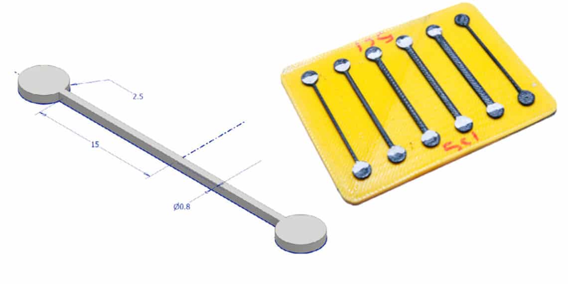 Characterization of 3D printed resistors created by fused filament ...