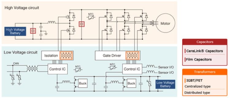 TDK Releases its Application Guide on Motor/Inverter Circuit Configuration