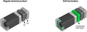 TDK Explains Soft Termination on Capacitors, Inductors, and Chip Beads ...