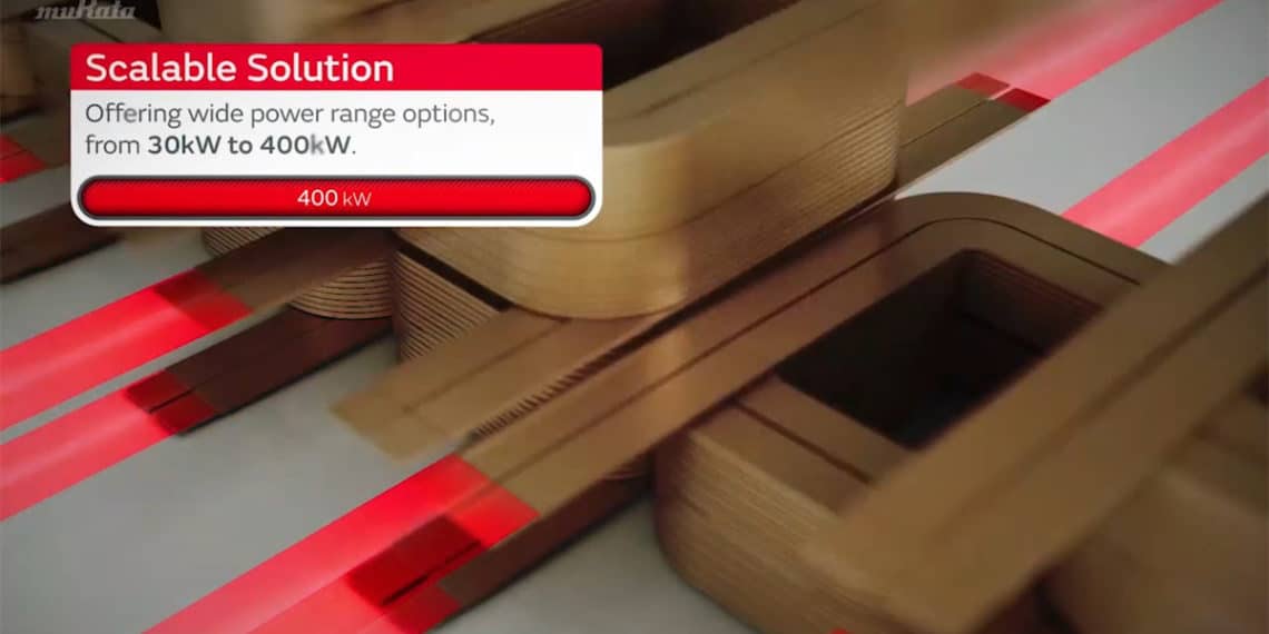 High Power, High Frequency Low Loss Transformer