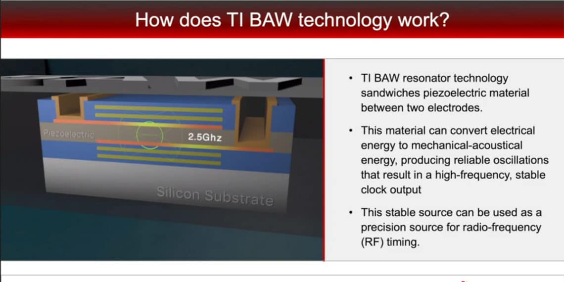 Integrated Bulk Acoustic Wave (BAW) Technology Explained - Texas ...