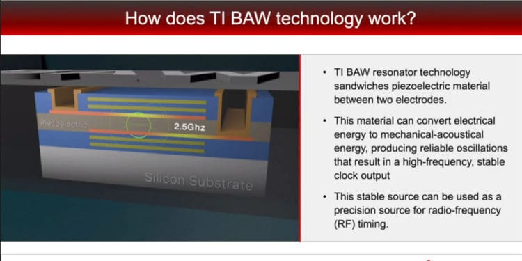 Integrated Bulk Acoustic Wave (BAW) Technology Explained - Texas ...