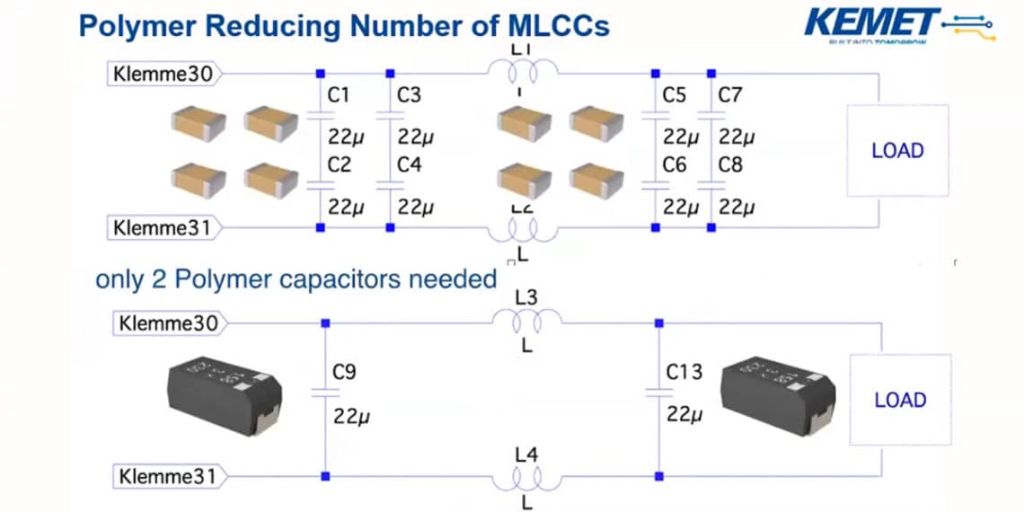 KEMET Webinar | Tight MLCC Time? Polymer Can Come To The Rescue