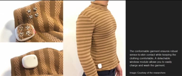 Shirt Embedded Sensors Can Monitor Vital Signs