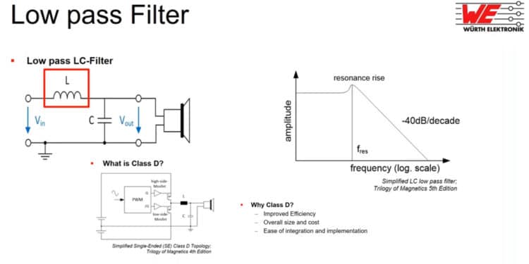 Würth Elektronik Webinar: ClassD inductors Explained – difference to ...