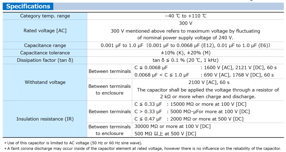 Panasonic Releases New Series of Safety X1/Y2 Metallized Polypropylene ...