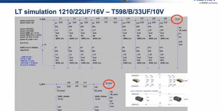 Kemet Webinar: Capacitor Bank Design in High Power Density Applications