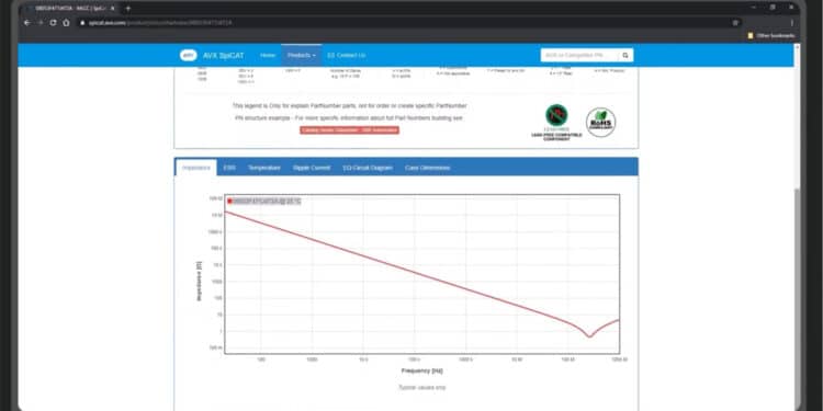 AVX Video: SpiCat (Spice Catalog) | Simulation Software