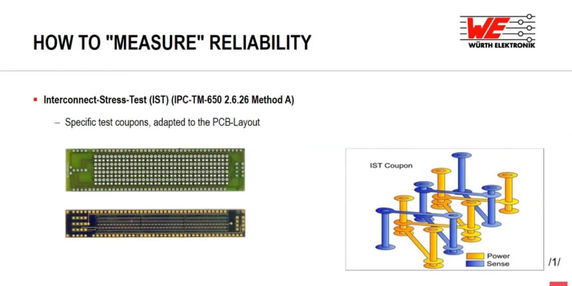 Würth Elektronik Webinar: PCB Reliability Proof by Interconnect Stress ...