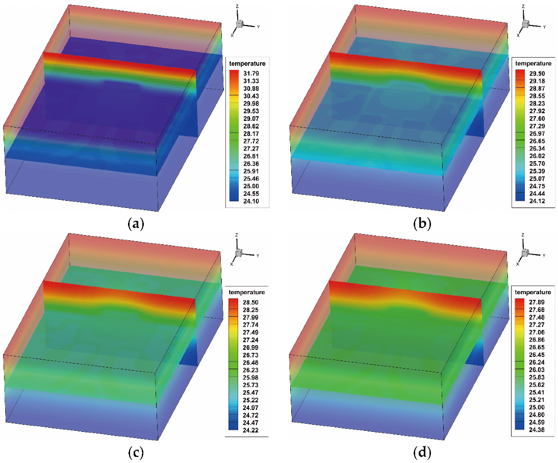 A Novel Non-Destructive Inspection Technique to Detect Counterfeit ...