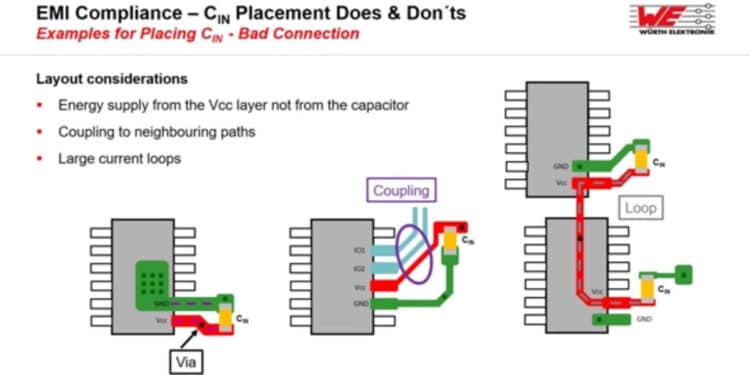 Würth Elektronik Webinar: MicroModule Design-in Made Easy - Tips and tricks