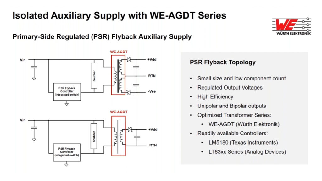 Isolated Power Transformer Architecture; Würth Elektronik Webinar