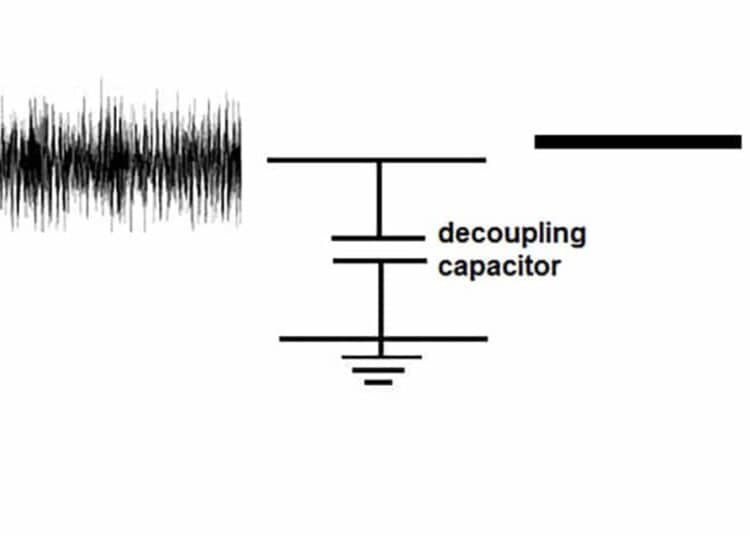 Coupling Archives - Passive Components Blog