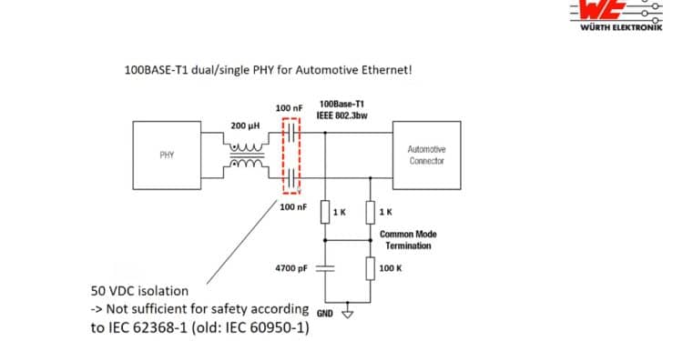 Single Pair Ethernet Connection and Filter Design Explained; Würth ...