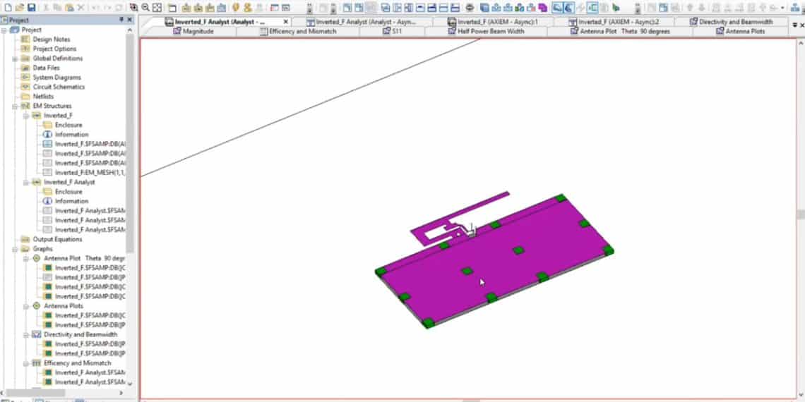 PCB Antenna Design Explained and How it Works