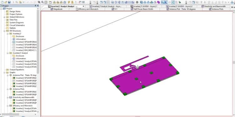 PCB Antenna Design Explained and How it Works