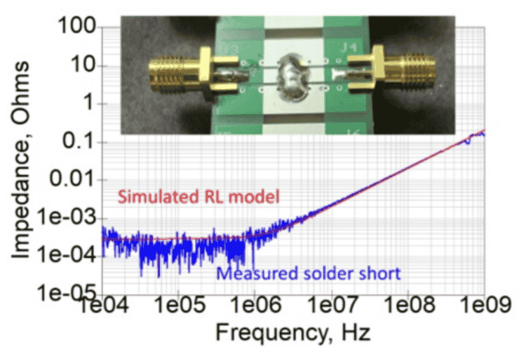 A Low-Cost Capacitor Characterization System