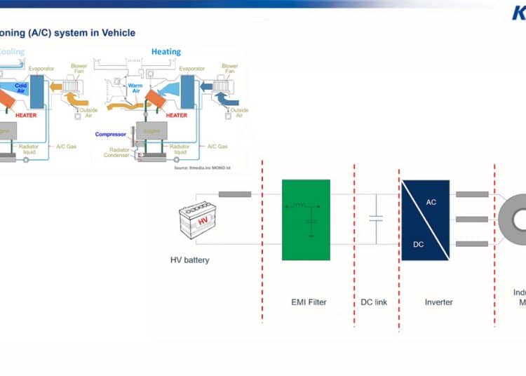 Capacitors e-Blog Archives - Page 12 of 34 - Passive Components Blog