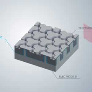 Film vs Ceramic CeraLink® Capacitors in Flying Booster