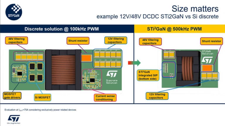 STMicroelectronics Introduces High-Performance GaN Family for ...