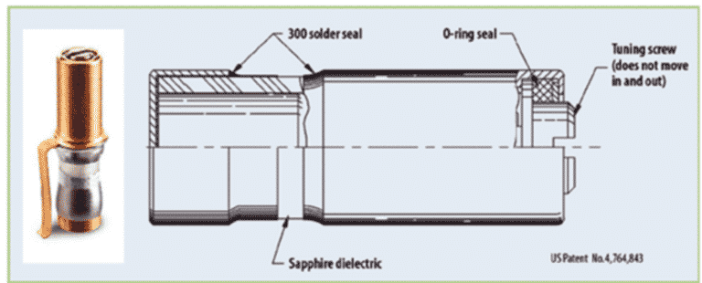 Variable and Trimmer Capacitors Explained