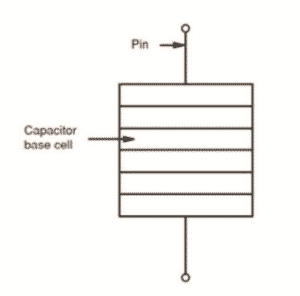 Supercapacitors Structure and How it Works