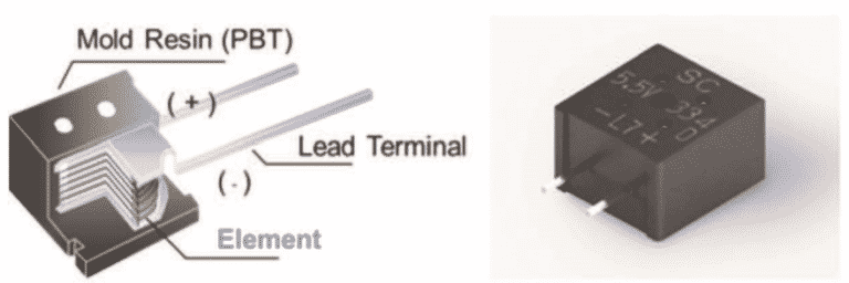 Supercapacitors Structure and How it Works
