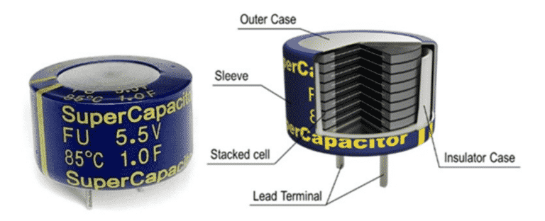 Supercapacitors Structure and How it Works