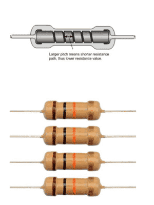 Thin Film, Foil, Metal Oxide, Thick Film and Carbon Resistors